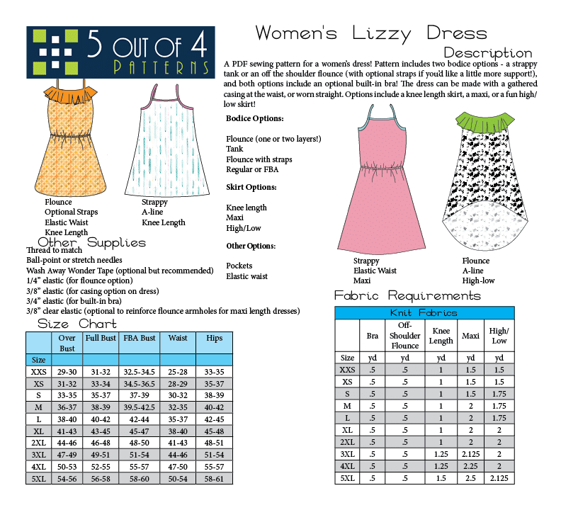 Lizzy Dress by 5 Out Of 4 Patterns | Threadloop