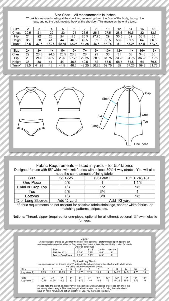 Kids Taylor Swimsuit and Rash Guard by Rad Patterns | Threadloop