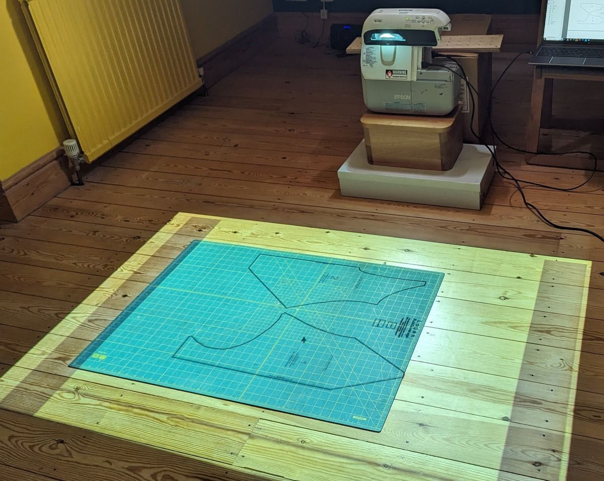 Great projector friendly designers/patterns | Threadloop